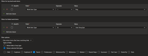 Useful Azure DevOps Boards queries