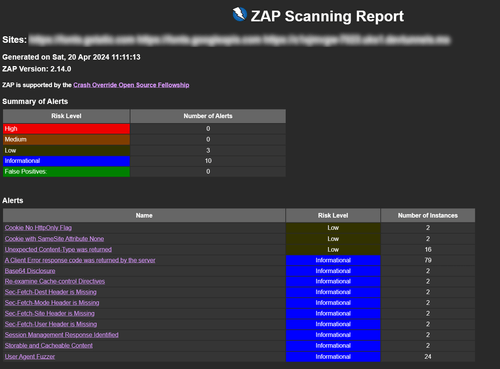 OWASP ZAP API scan automation with Azure Pipelines